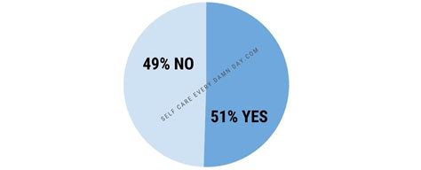 Sex Tips For Women From Men