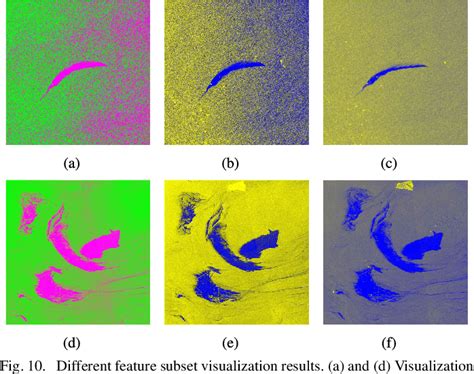Figure 10 From Multiphysical Interpretable Deep Learning Network For Oil Spill Identification