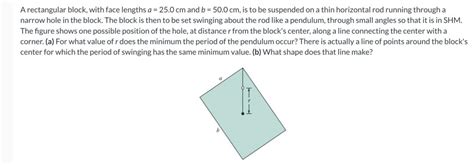 Solved A Rectangular Block With Face Lengths A Cm And Chegg