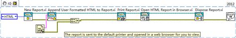 Open And Print Existing Html Report Using Report Generation Toolkit Ni Community