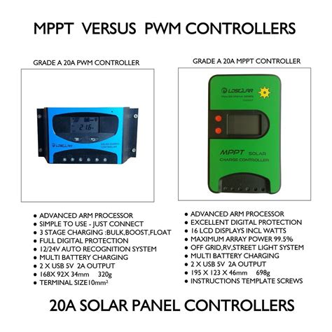 Battery Vs Pwm Artofit