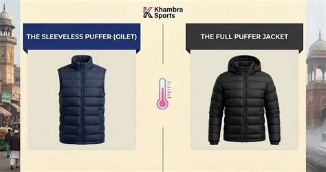 Sleeveless Puffer Gilet Vs Full Jacket When To Wear What Khambra