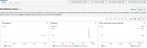 tutorial kinesis firehose data transformation with terraform and java