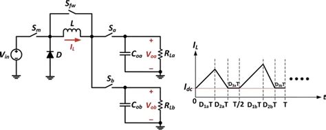 Pdf Single Inductor Multiple Output Converters By Albert Ting Leung