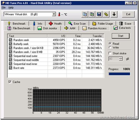 VMware ESX I And Solid State Drives SSD Intel X M Vs Samsung MMCRE G MXP VB
