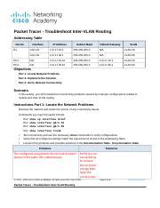 Troubleshoot Inter VLAN Routing Locate And Solve Network Course Hero