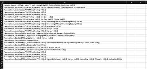 Concat Large List And Remove Duplicates Rexcel