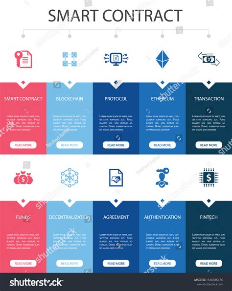 Smart Contract Infographic Steps Ui Stock Vector Royalty Free Shutterstock