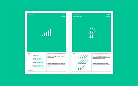 Superdot • Visualizing Complexity Modular Information Design Handbook