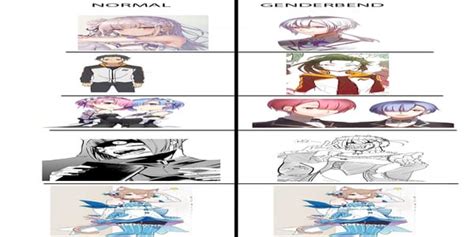 Fanart Rezero Genderbend Anime