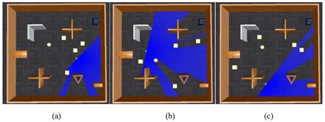 Sensors Free Full Text Autonomous Navigation By Mobile Robot With