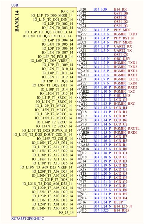 【正点原子达芬奇之fpga开发指南 】第三章硬件资源详解 知乎