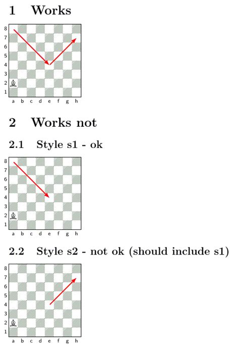 Chess Chessboard How To Add Or Inherit Styles Tex Latex Stack