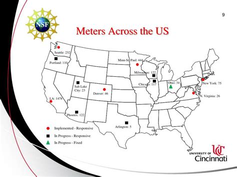 Ppt Project 5 Ramp Metering Control In Freeway System Powerpoint Presentation Id 5698572