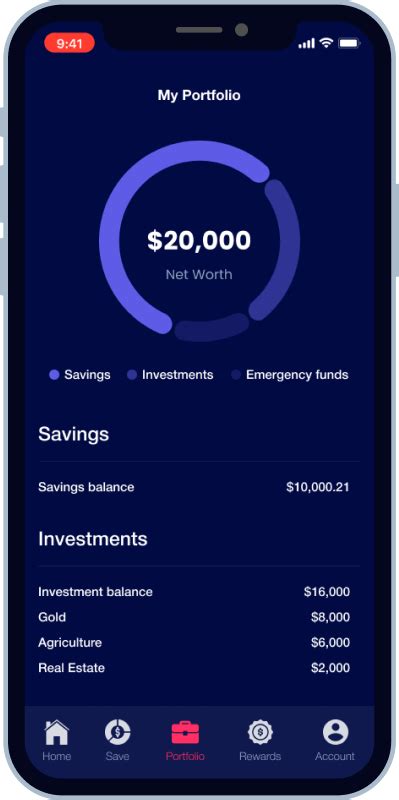 MyBank Online Banking Digital Bank App Flutter UI Kit Mobile App Template Android IOS By