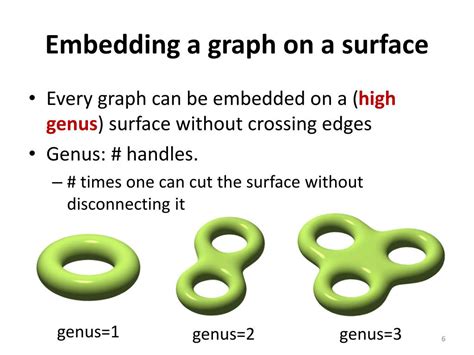 Ppt Scalable Routing In 3d Sensor Networks Using Graph Embedding Powerpoint Presentation Id