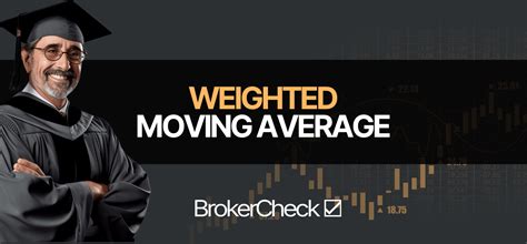 Best Weighted Moving Average Wma Indicator Guide In 2025