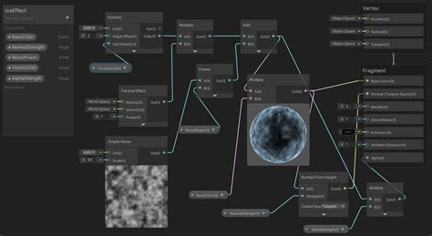 【实现100个unity特效之4】unity shadergraph使用教程与各种特效案例（上） 阿里云开发者社区