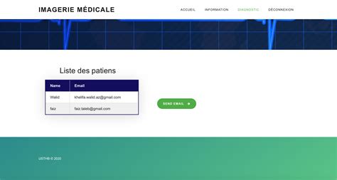 github walidkhelifa deep belief network for pneumonia detection