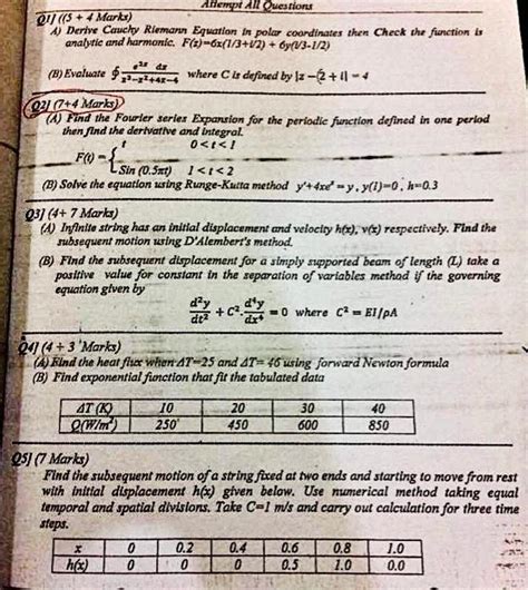 Solved Qi 5 4 Marts A Derive Cauchy Riemann Equation In