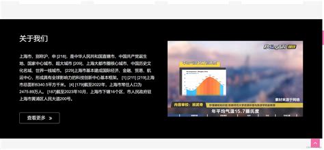 Vue3好看的我的家乡网站模板源码vue3门户网站模板 Csdn博客