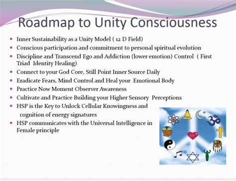 Roadmap To Unity Ascension Glossary