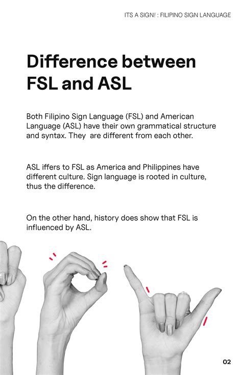 Its A Sign Filipino Sign Language On Behance