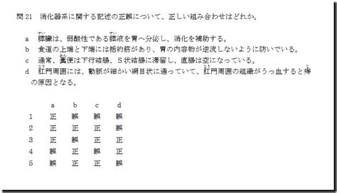 第21問‐消化器系：令和4年度（2022年度）広島県：登録販売者 過去問＋解説
