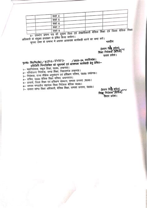 शैक्षिक सत्र 2023 24 में कक्षा 1 से 8 तक वार्षिक परीक्षा के संबंध में प्राइमरी का मास्टर कॉम