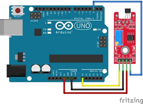 Rotary Encoder Integration With Arduino Meganano