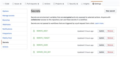 web构建自动化之github action Issue 92 zhaobinglong myBlog GitHub