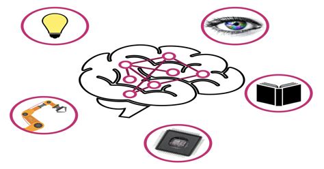 Applied Sciences Special Issues