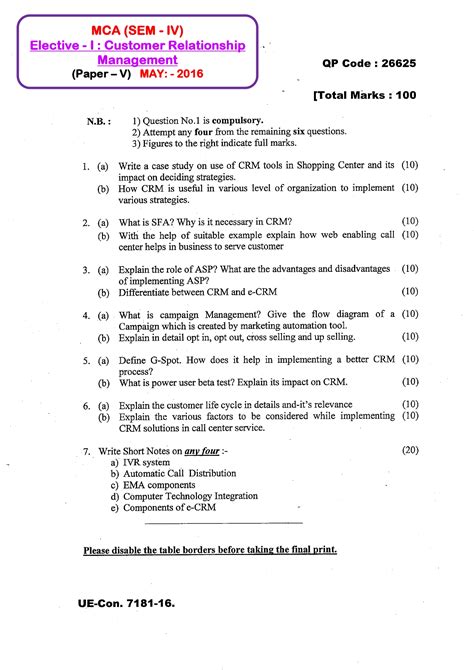 university of mumbai mca sem iv elective i customer realtionship