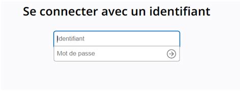 Html Outline Issue For Focusactive Inputs Stack Overflow