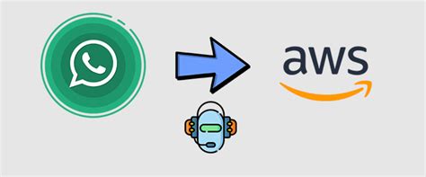 Simplifying Database Version Upgrades With Aws Rds Bluegreen