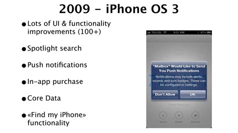 Никита Корчагин Introduction to Apple iOS Development PDF