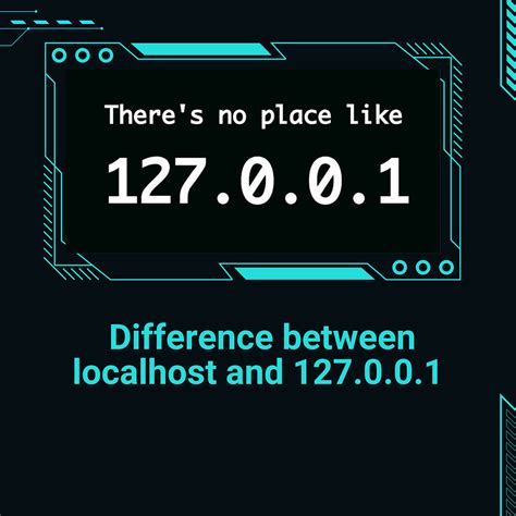 Understanding The Difference Between Localhost And 127001 By Arunangshu Das Medium