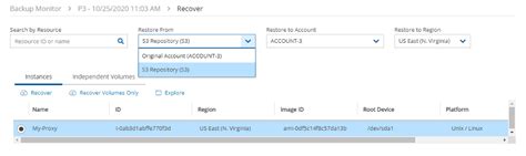 Dynamodb Backup Basics Tutorial And Best Practices N2w Software