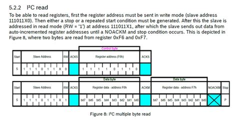 Nrf52840 I2c Interface With Bmp280 Nordic Qanda Nordic Devzone Nordic Devzone