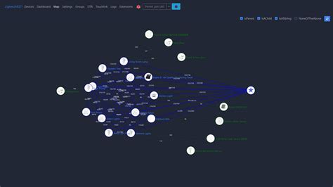 Extending Network Range With A Zigbee Repeater Smarthomescene