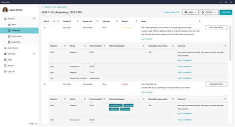 Next Generation Qpcr Data Analysis
