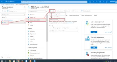 Building Custom Azure Roles A Practical Guide For Oracle Training