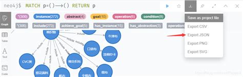 Neo4j通过json数据进行数据迁移neo4j Segments指什么 Csdn博客 Neo4j通过json数据进行数据迁移neo4j Segments指什么 Csdn博客