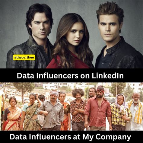 theparthee datascience datanalysis businessanalyst parthiban k