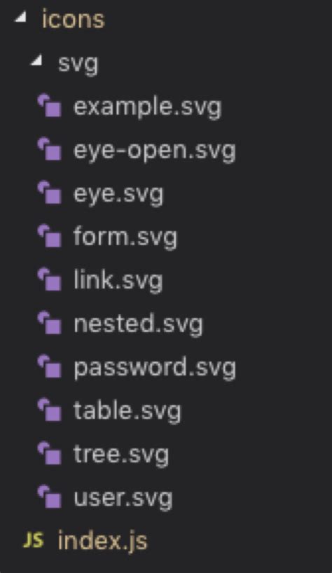 在vue项目中使用svg 如斯～ 博客园