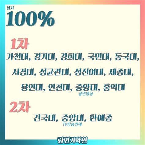입시연기학원 연극영화과 성적 반영비율 연영과 성적은 0 ~ 100다 학생부 반영비율 궁금한 사람 드루와~ 네이버 블로그