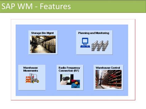 Ppt Sap Wm Powerpoint Presentation Id2637126