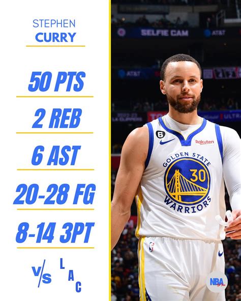 Nba Do Povo 🏀🇧🇷 On Twitter Ele Tentou