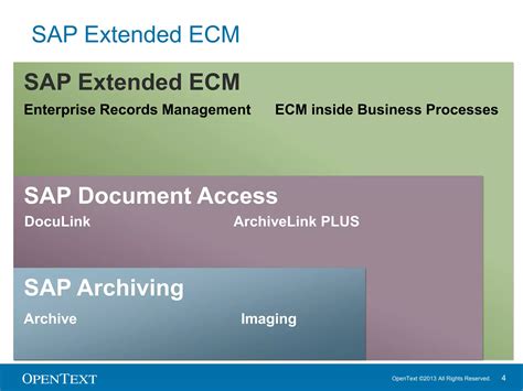 Sap Extended Ecm By Opentext 10 5 Whats New Pdf