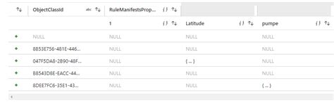 With Azure Data Factory How Can I Unfold Objects Of Objects Stack Overflow